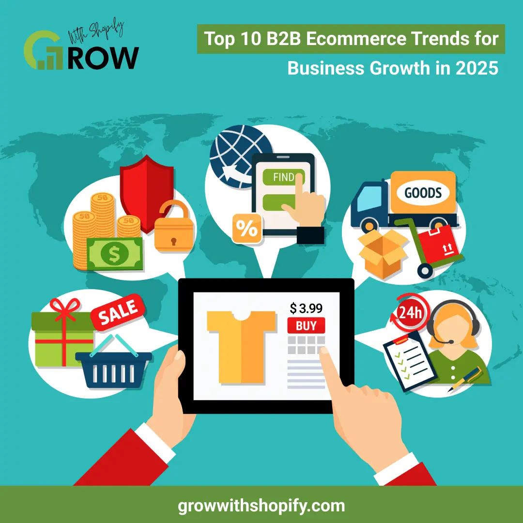 Top 10 B2B Ecommerce Trends for Business Growth in 2025 - Grow With Shopify