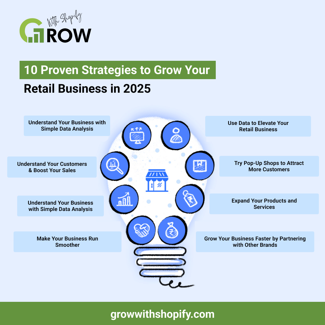 10 Proven Strategies to Grow Your Retail Business in 2025 - Grow With ...